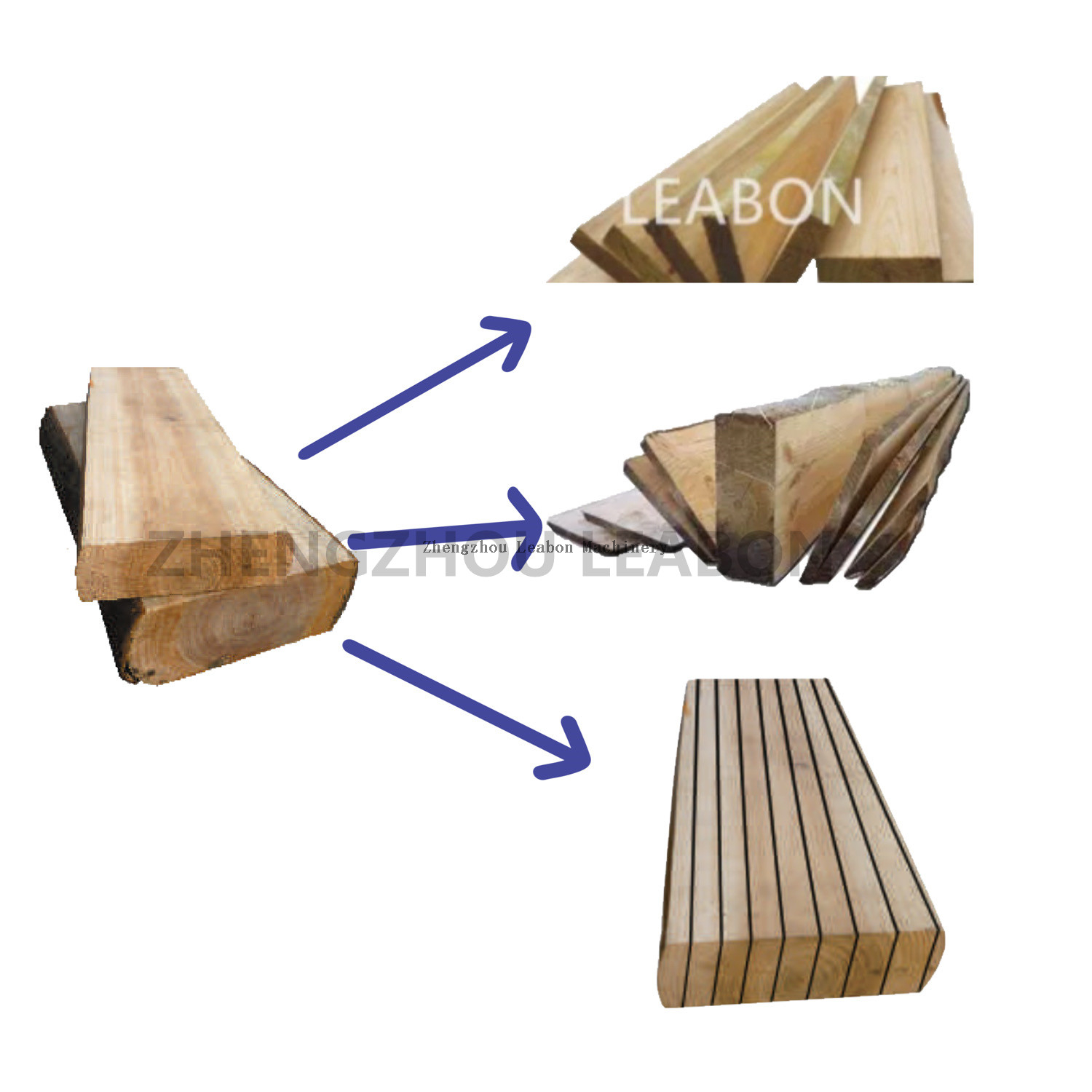 Heavy Single-Axis Square Wood Multi Rip Saw - Buy wood planks cutter ...